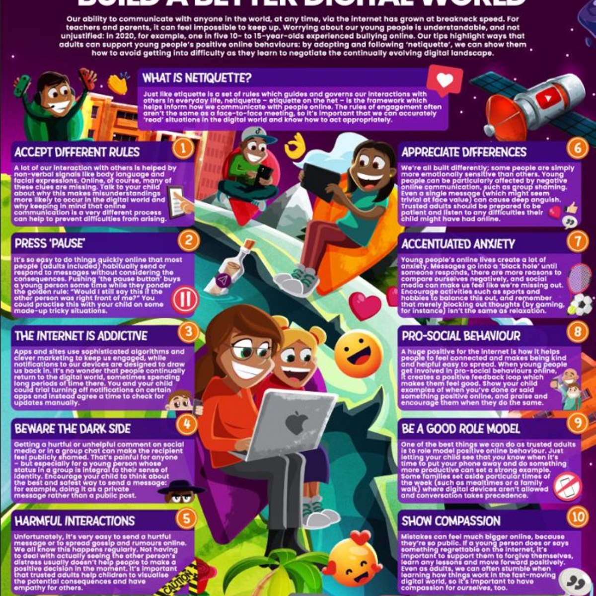 Regis Manor Primary School - Online Safety