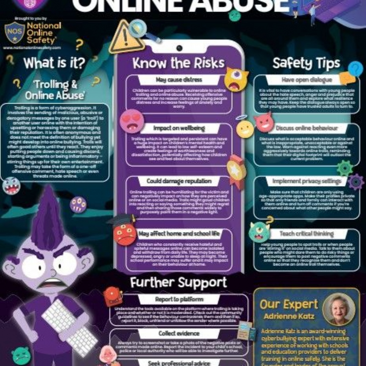 Regis Manor Primary School - National Online Safety